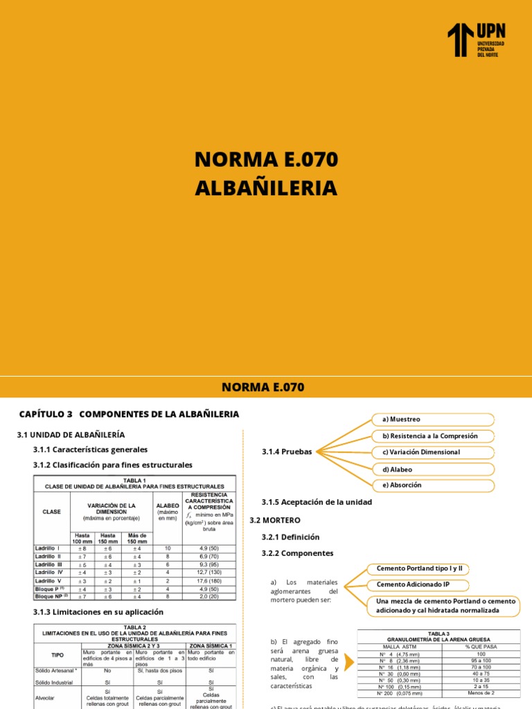 Norma E.070 Albañileria - Cap3 - Salcedo Davila Diana PDF | PDF ...