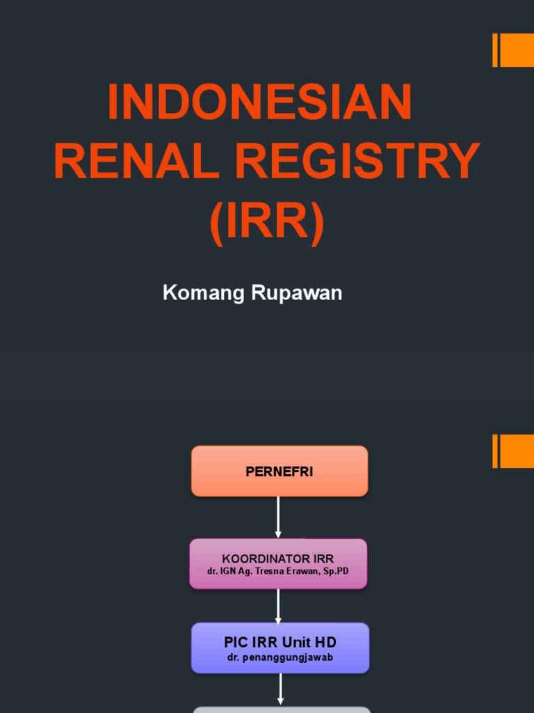 7 September 2021 IRR | PDF