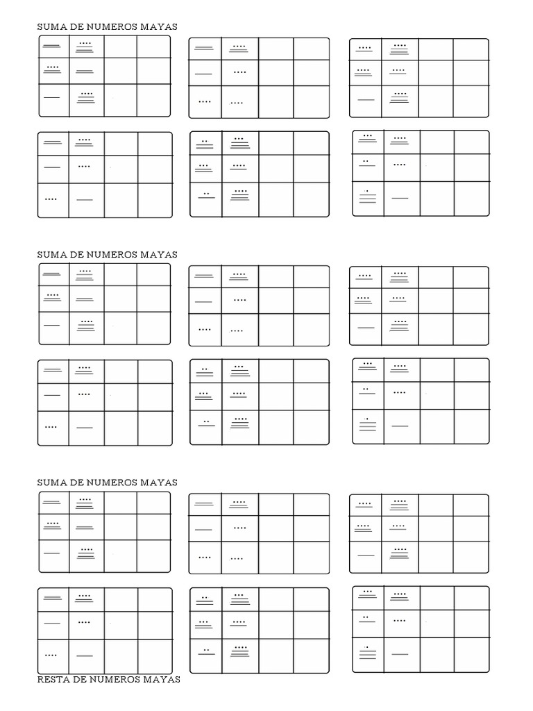 Una introducción a la aritmética maya: sumas y restas con su sistema ...