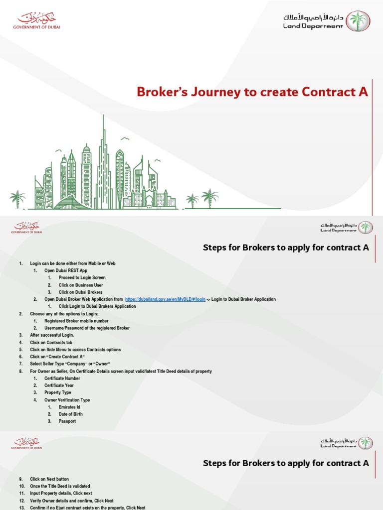Brokers Journey To Create Contract A - en | PDF | Login | Password