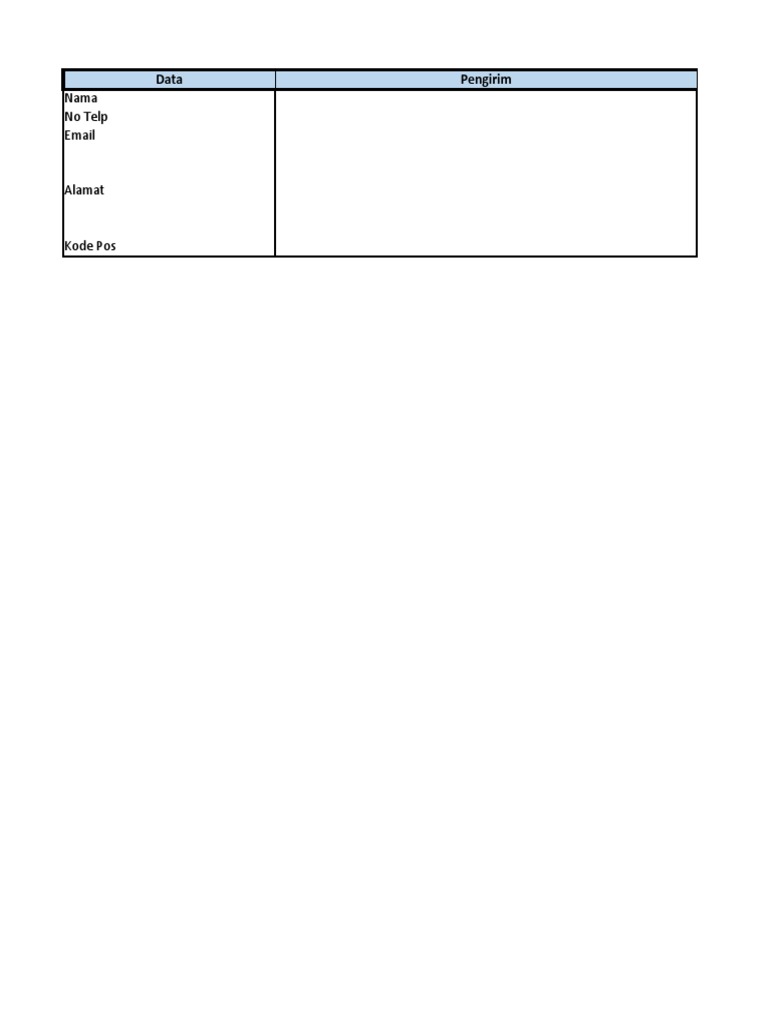 Kilo - Id Packing List | PDF