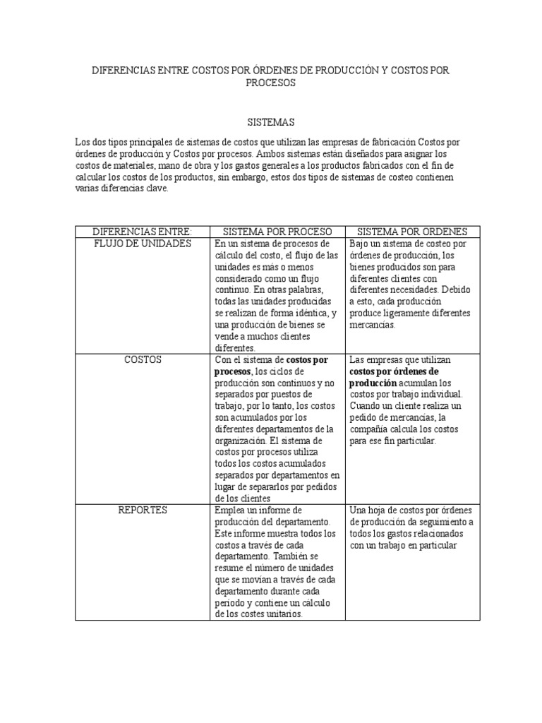 Diferencias Entre Costos Por Órdenes de Producción y Costos Por Procesos | PDF | Inventario | Costo