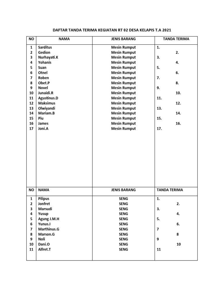 Daftar Tanda Terima Kegiatan RT 02 Desa Kelapis T | PDF