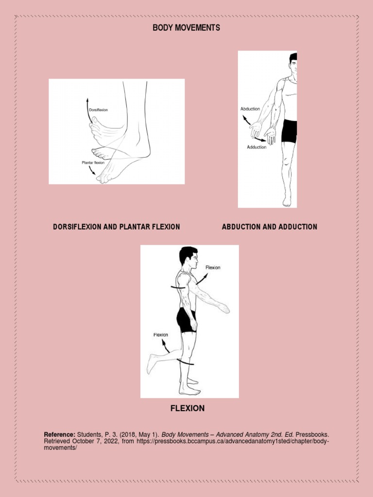 Body Movements | PDF