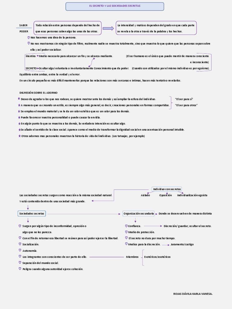 Mapa Simmel. El Secreto y Soc Secretas | PDF | Sociedad | Libertad