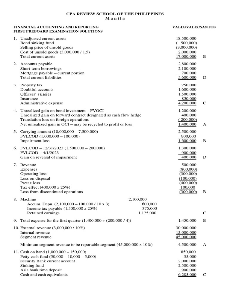 Batch 93 FAR First Preboard February 2023 - Solution | PDF | Depreciation | Revenue