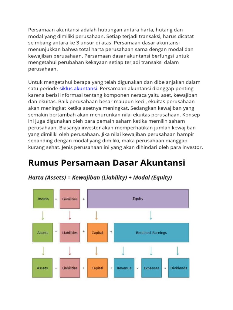 Rumus Persamaan Dasar Akuntansi | PDF