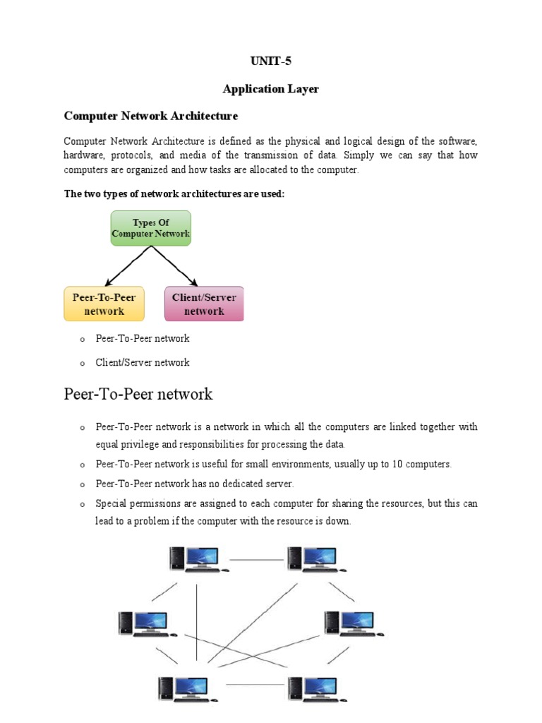 Unit-5 Application Layer | PDF | Domain Name System | File Transfer Protocol