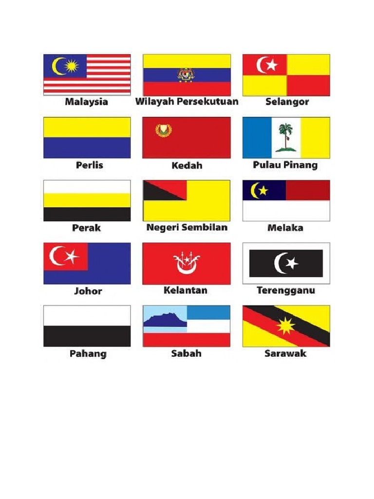 Bendera | PDF
