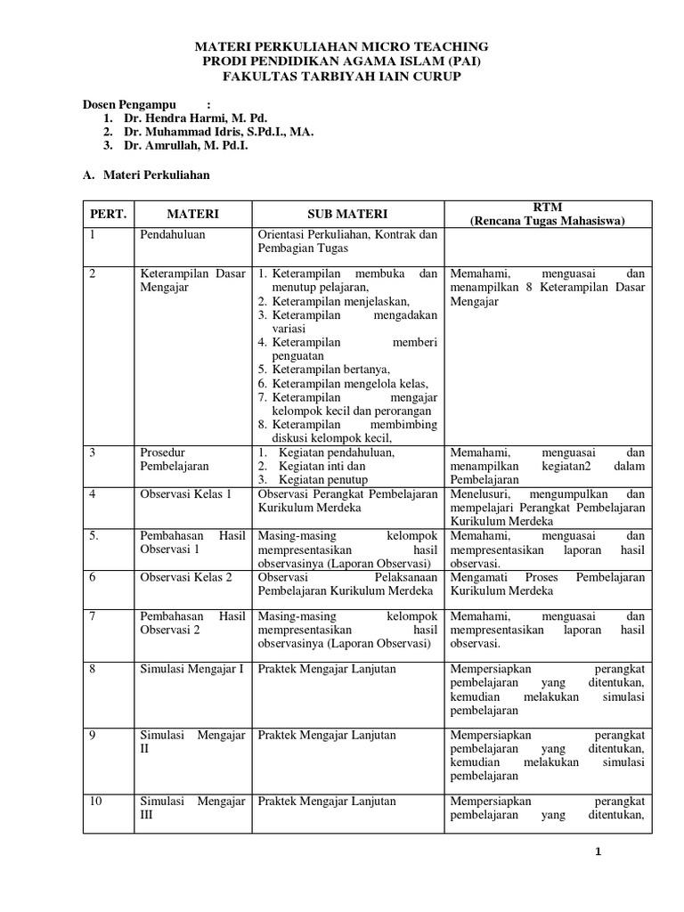 Materi Perkuliahan Micro Teaching 2023 | PDF