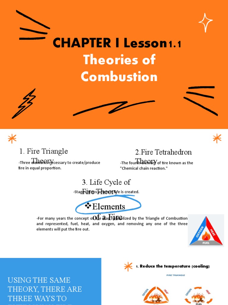 Chapter 1 Cdi6 | PDF | Combustion | Fires