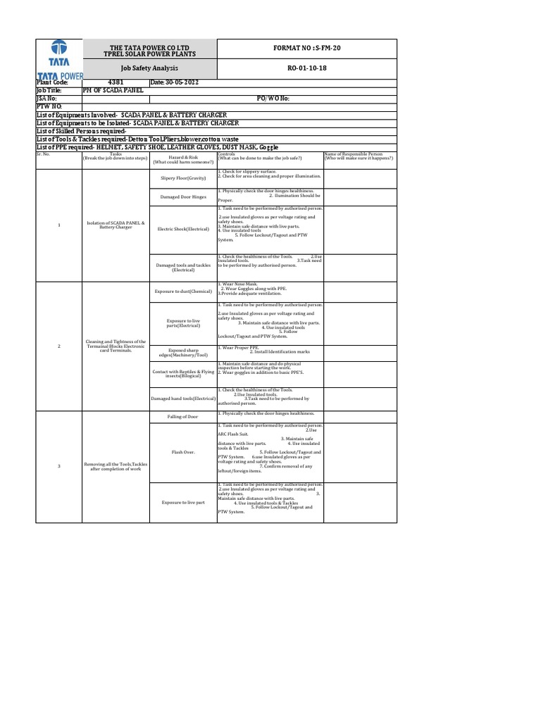 8.PM of MCR SCADA Panel | PDF | Personal Protective Equipment ...