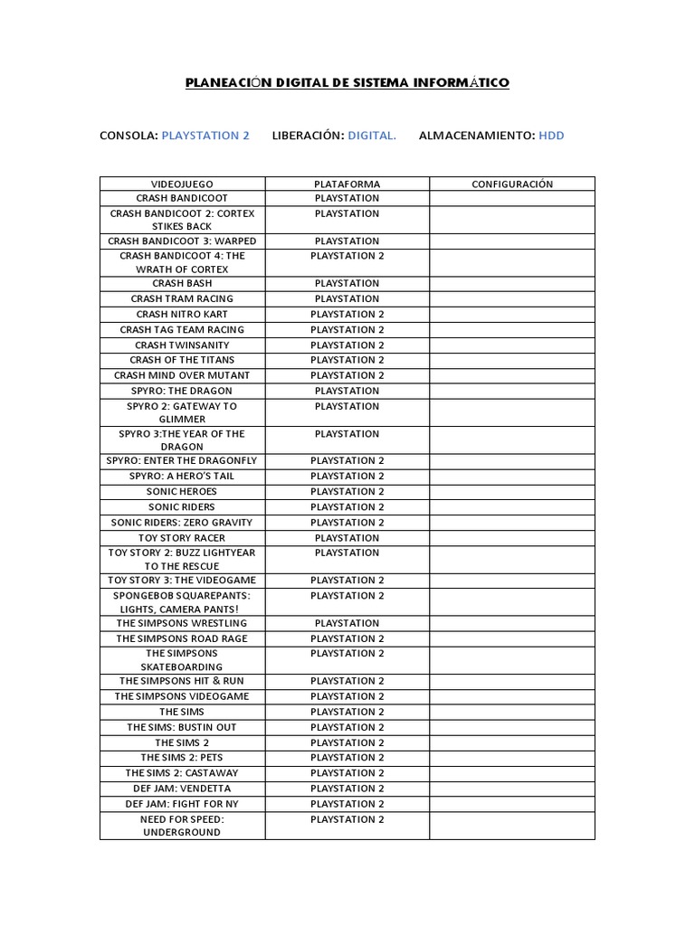 Playstation 2 Digital. HDD: Planeaci N Digital de Sistema Inform Tico ...