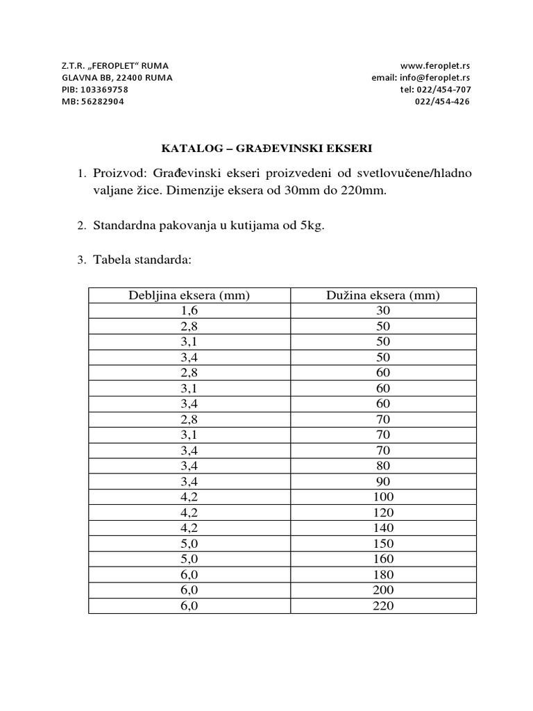 Katalog Gradjevinski Ekseri PDF | PDF