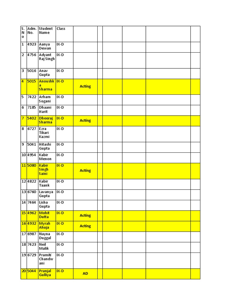 Final Actors 9D Audition List | PDF