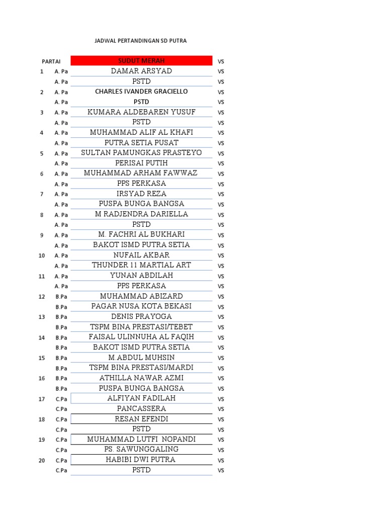 Bagan Tanding SD Putra | PDF