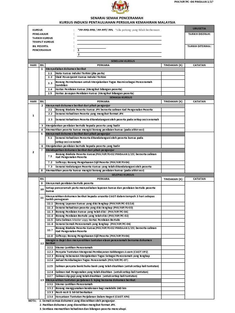 Senarai Semak Penceramah | PDF