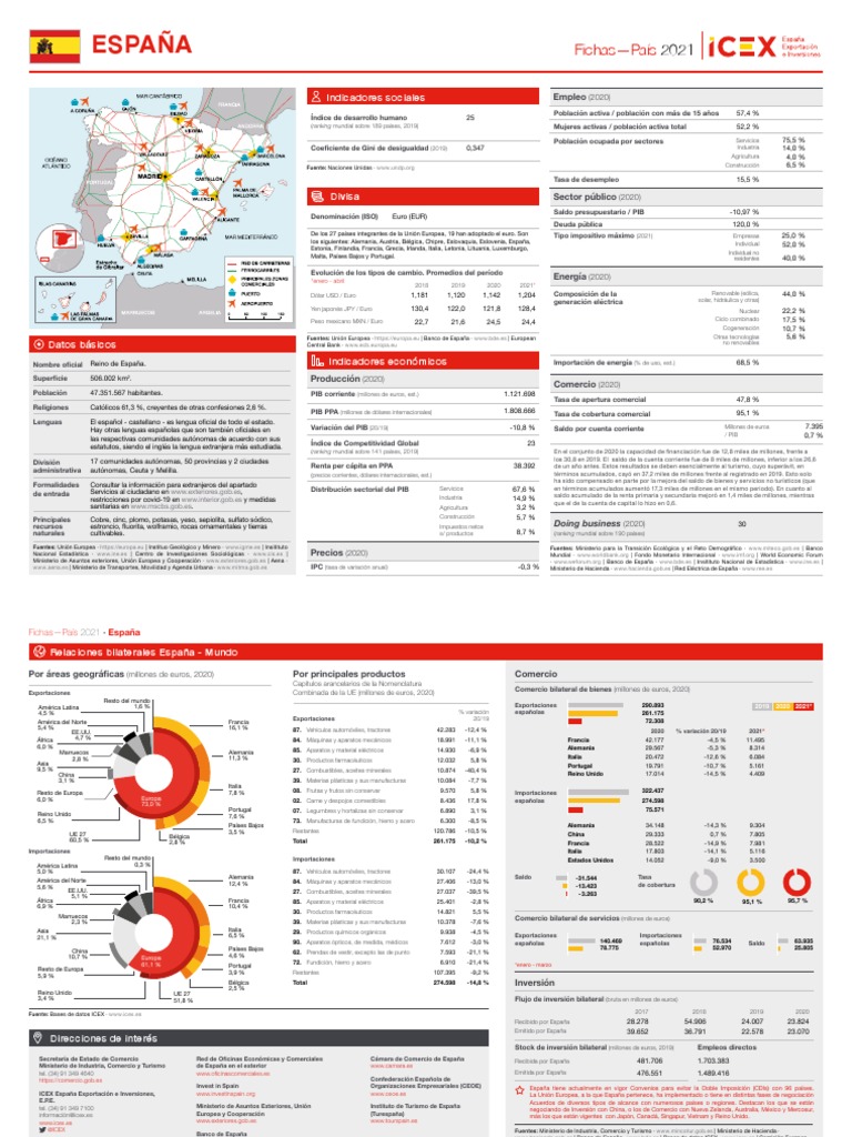 Ficha País España ICEX 2021 | PDF | España | Euro