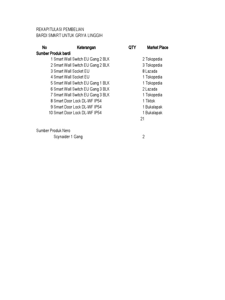 Rekap Pembelian Bardi Smart | PDF | Teknologi & Rekayasa