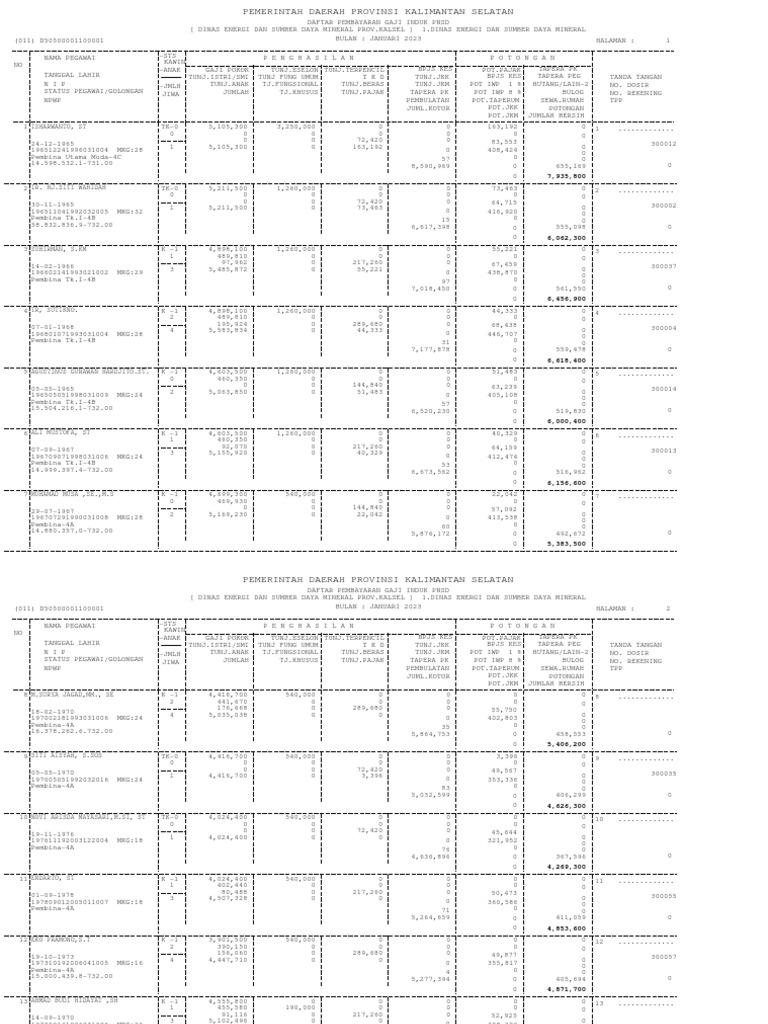 Daftargajib Upd PDF | PDF