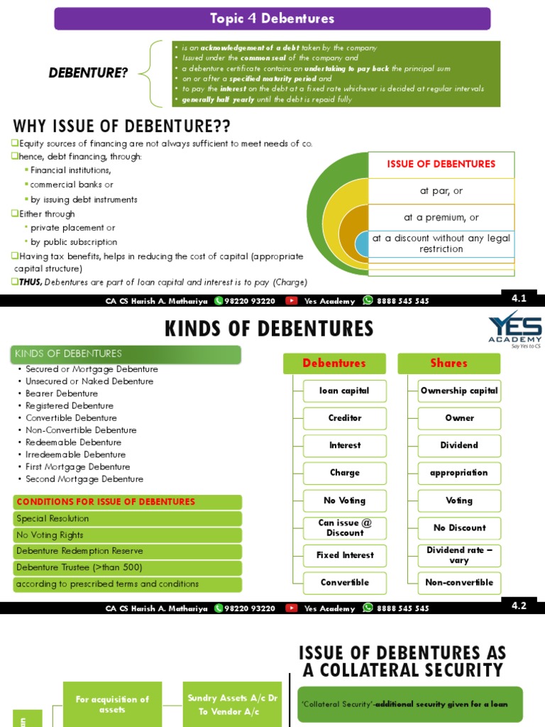 Understanding Debentures and Their Issuance | PDF | Debt | Interest