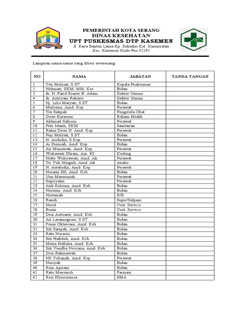 Lampiran Nama-Nama | PDF