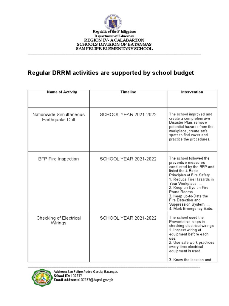 School DRRM Activities Overview | PDF | Fire Safety | Emergency Management
