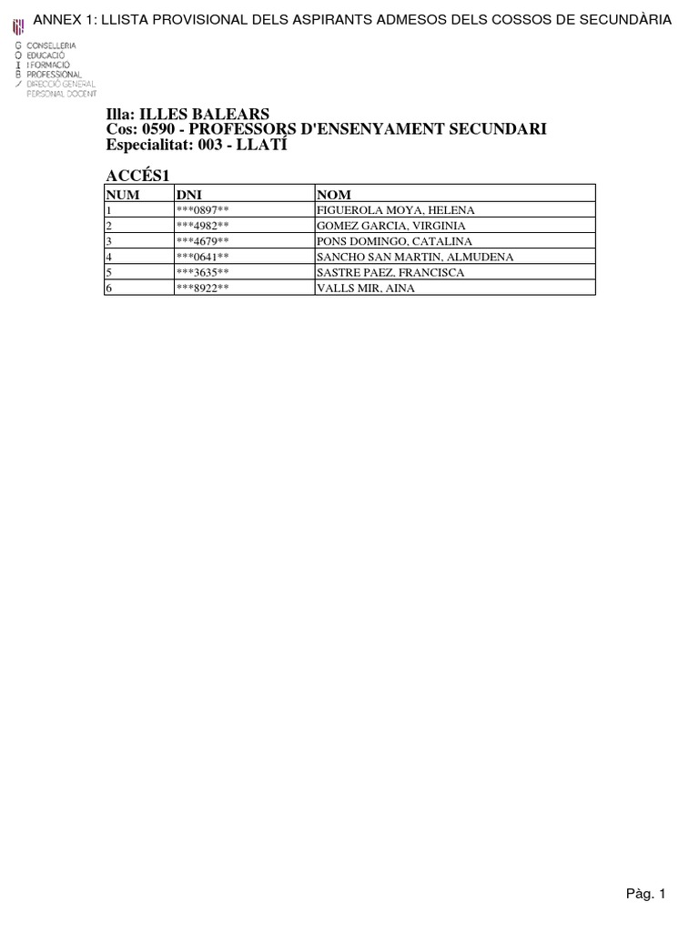 2023 Annex 1 | PDF