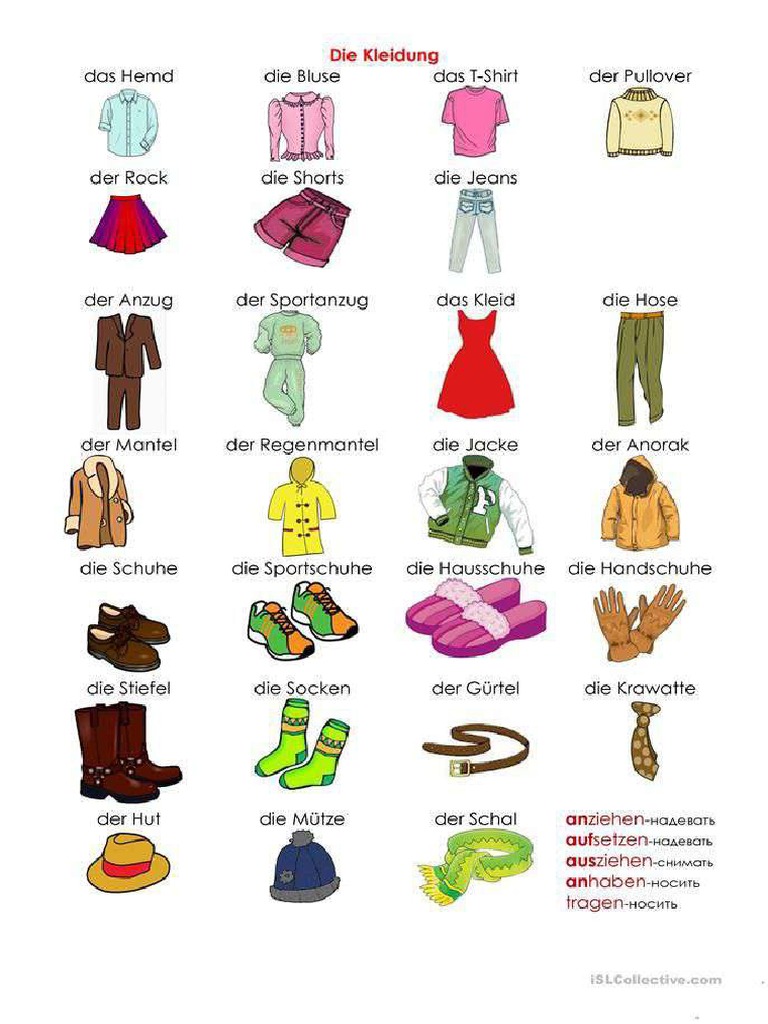 Der Wortschatz Zum Thema Kleidung | PDF