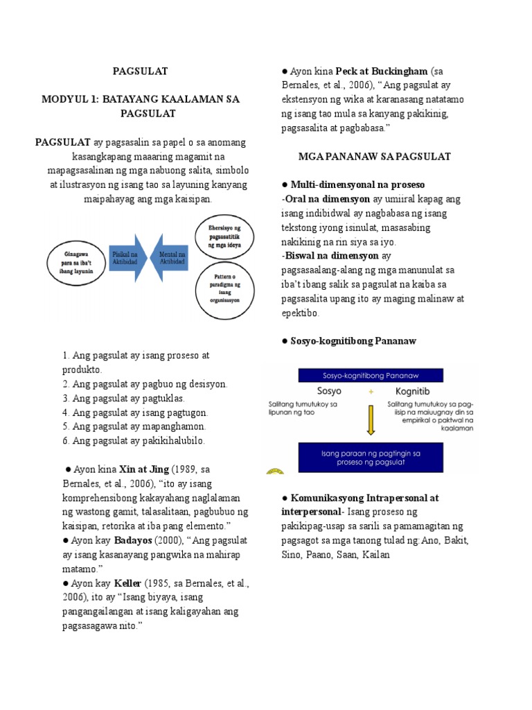 Pagsulat sa Filipino sa Larangan ng Akademik g12 reviewer | PDF