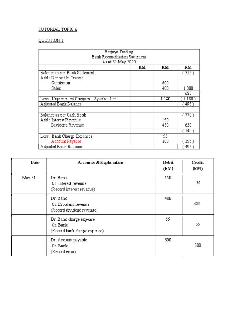 Acc Topic 6 PDF | PDF | Debits And Credits | Banks Acc Topic 6 PDF | PDF | Debits And Credits | Banks