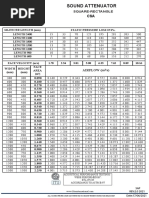 Design Clearances For Standard Wrenches and Sockets | PDF | Engineering ...