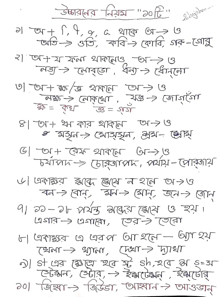Bangla 2nd Paper Notes | PDF