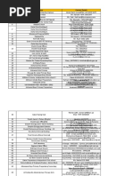 Building Permits Complex Department: Ministry of Municipality and ...