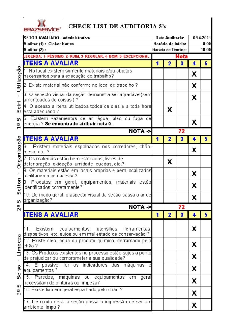 Check List 5SS | PDF | Padronização | Qualidade (negócios)