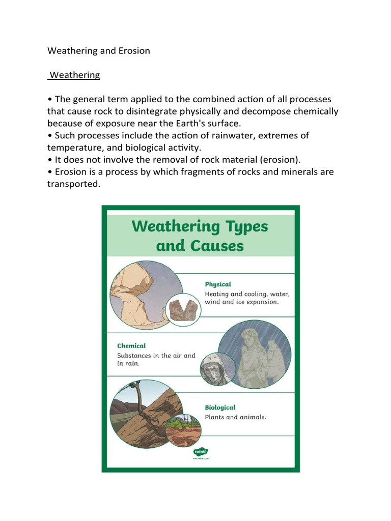 Weathering & Erosion Explained | PDF | Weathering | Chemistry