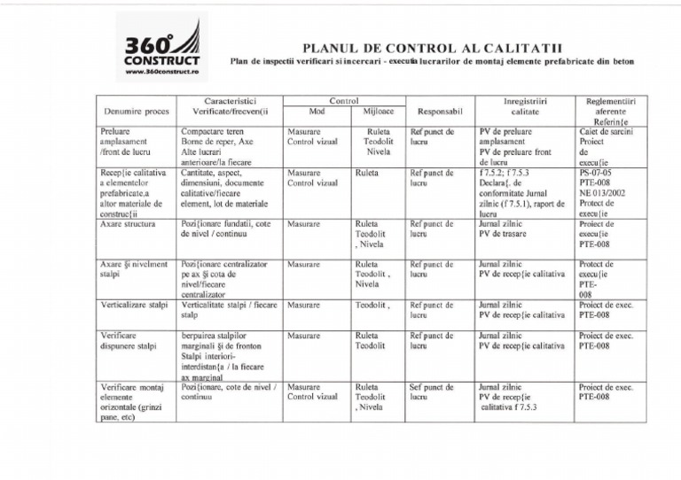 Planul Calitatii 1 | PDF