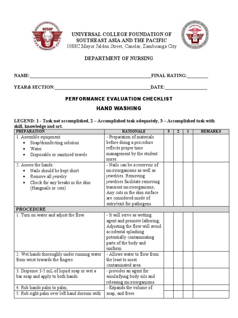 Hand Washing Performance Checklist | PDF | Hand Washing