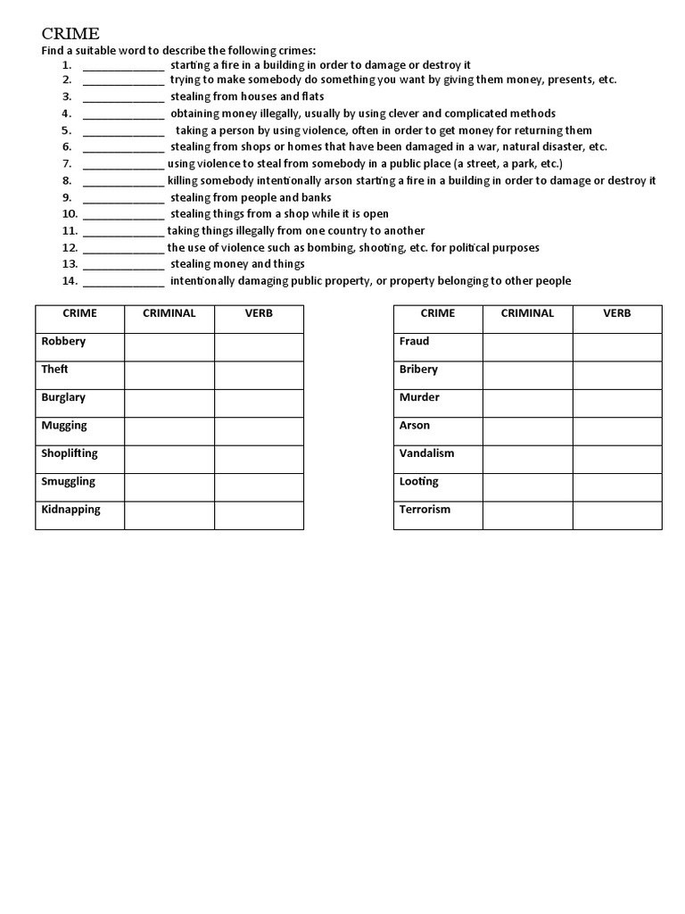 Crime Voca F2F Upper-Int | PDF