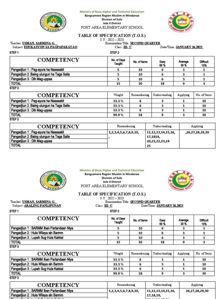 Tos Paes | PDF | Languages | Foreign Language Studies