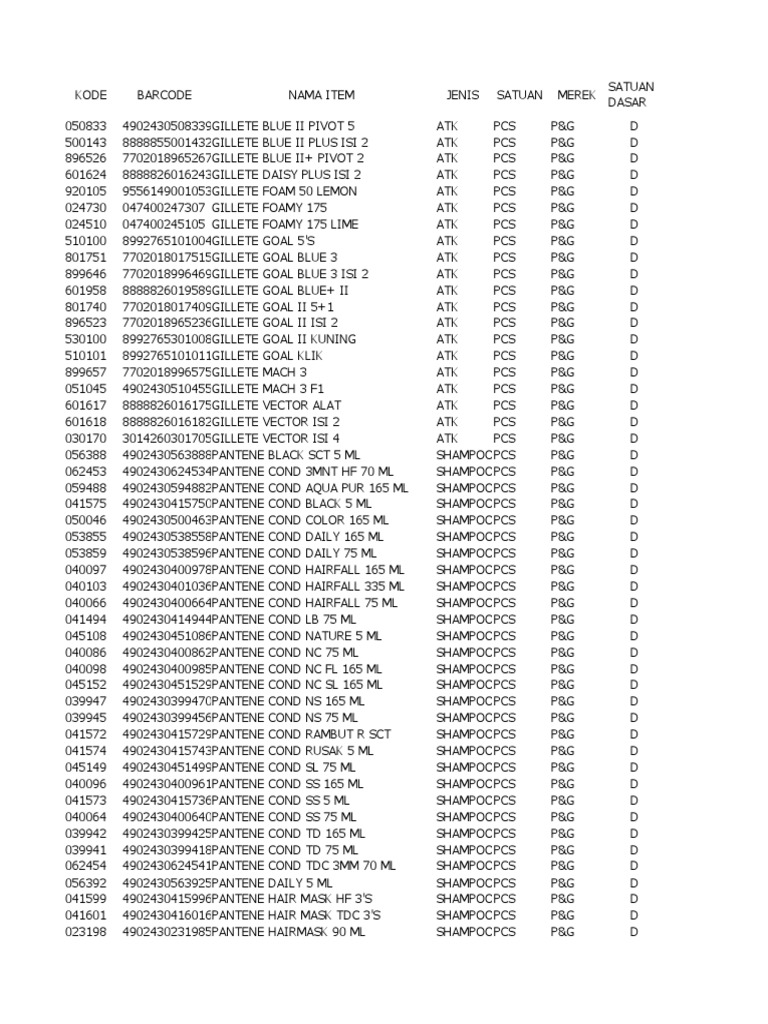 Database Barcode P&G | PDF