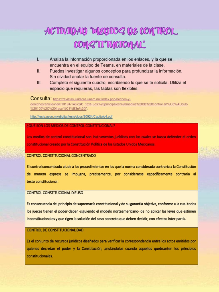 Tabla Medios de control constitucional | PDF | Constitución | El ...