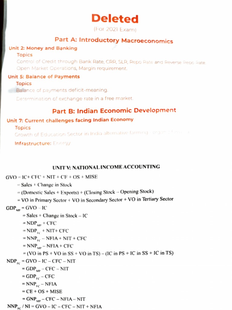 Macro Mind Maps PDF | PDF | Government Budget Balance | Budget