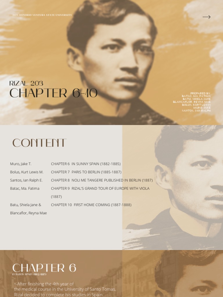 Group 2 Rizal 203 Chapter 6 10 1 | PDF | Cost Of Living