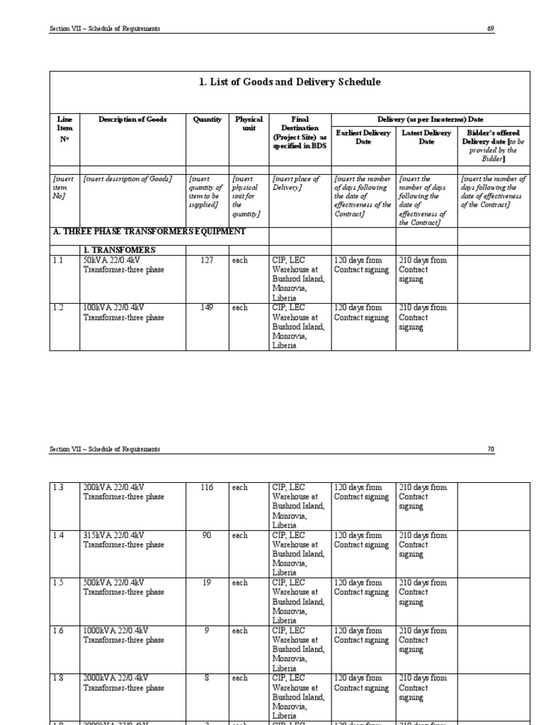 List of Goods and Delivery Schedule - Transformers | PDF | Business