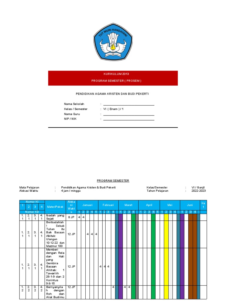 Program Semester 1 | PDF
