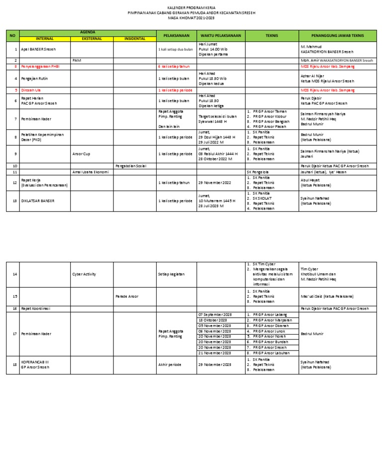 KALENDER PROGRAM KERJA | PDF