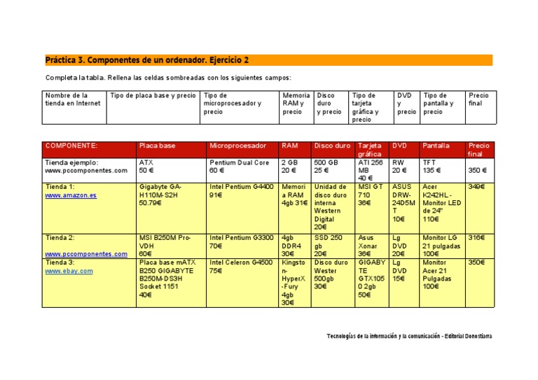 P3 E2 Comparando | PDF | Memoria de acceso aleatorio | Microprocesador