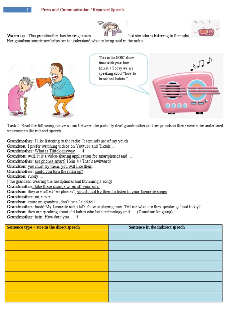 Practice Reported Speech Deaf Grandma | PDF