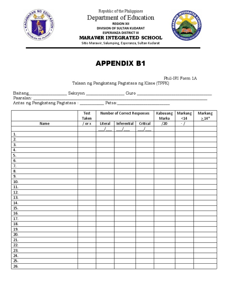 Phil Iri Appendix B | PDF